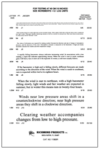 Standard Reading Test Card – Sacor Inc.