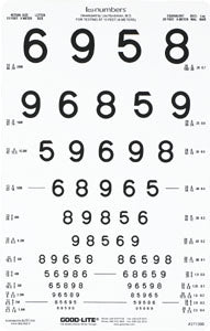 Lea Numbers Translucent Chart 4m – Sacor Inc.