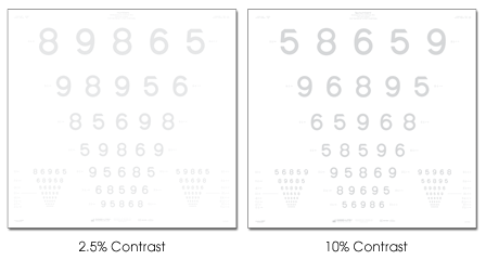 Lea Numbers 2.5% Low Contrast Chart & 10% Low contrast Chart – Sacor Inc.